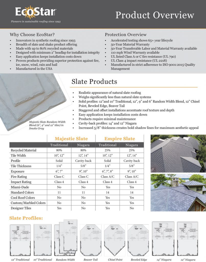 EcoStar Synthetic Slate Roofing - Capital Forest Products